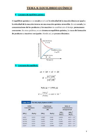 TEMA-8-EQUILIBRIO-QUIMICO.pdf