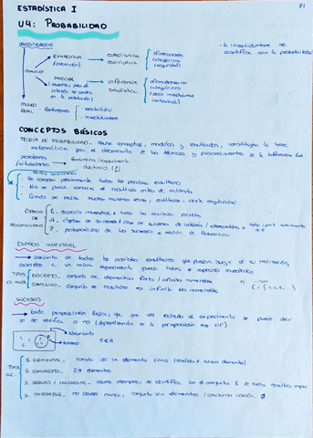 resumen-tema-4-esquema.pdf