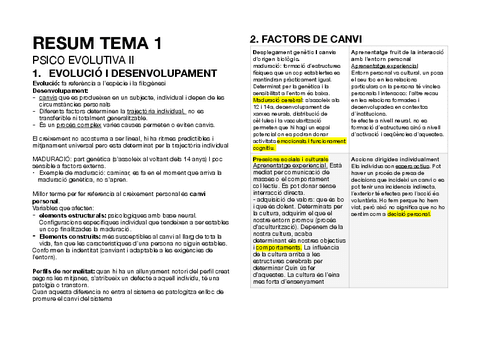resum-tema-1-4-evo.pdf