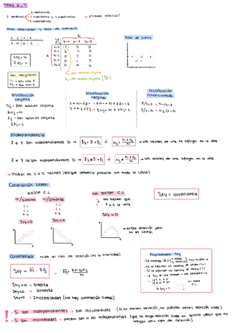 Bloque II (esquema).pdf