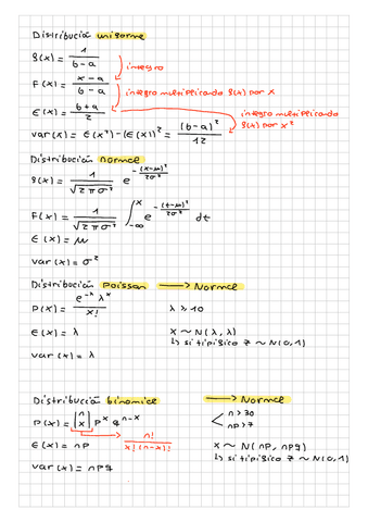 formulas-tema-1.pdf