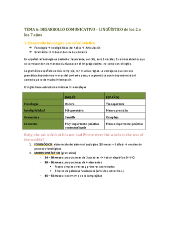 TEMA-6-DECOLIN.pdf