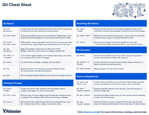 resumen-comandos-git.pdf