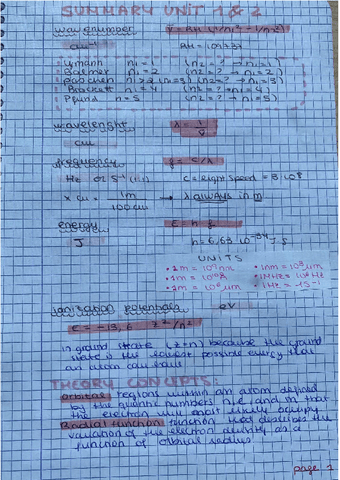 Summary-of-Unit-1-and-2-of-BCC.pdf