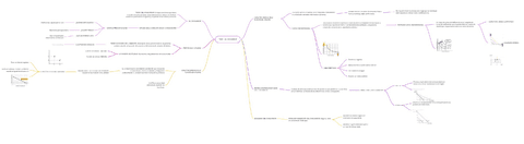 MAPA-CONCEPTUAL-T1.pdf