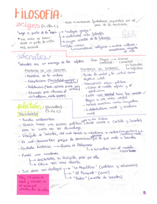 Esquema Platón EVAU.pdf