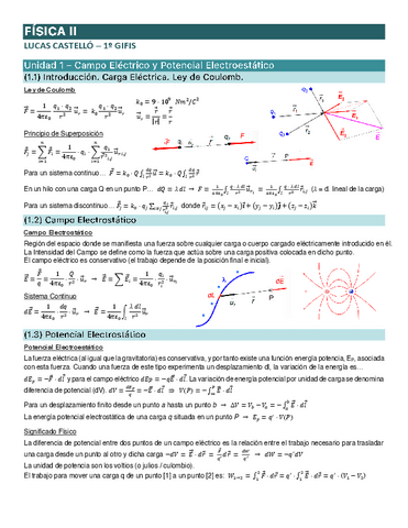 FISICA-II.pdf