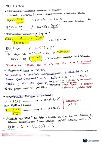 FORMULAS-Y-ESQUEMAS-TEMA-1-Y-2.pdf
