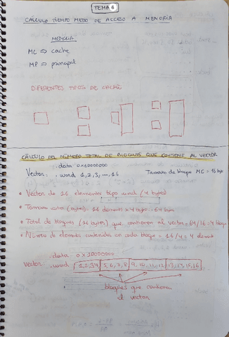 TEMA-6-RESUMEN-COMPLETO-ETC.pdf