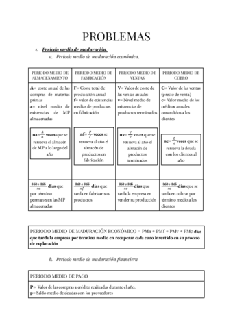 Fórmulas problemas.pdf