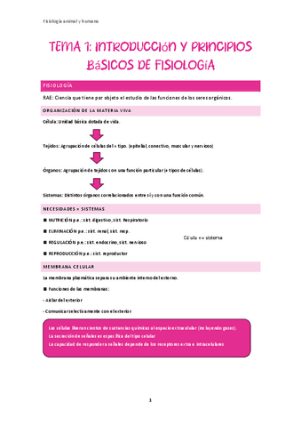 Fisiologia Animal Tema 1 Pdf
