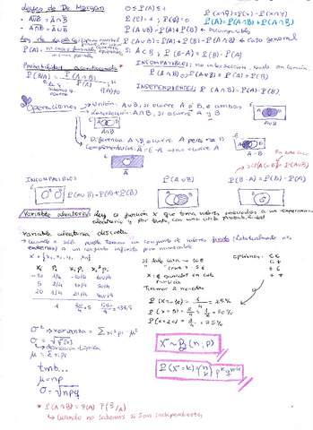 Esquema-probabilidad.pdf