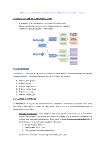 Tema-2-DM.pdf