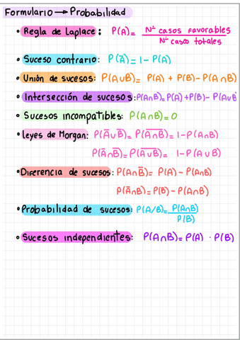 FORMULARIO-PROBABILIDAD.pdf