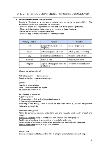Topic-2-Personal-competencies.pdf