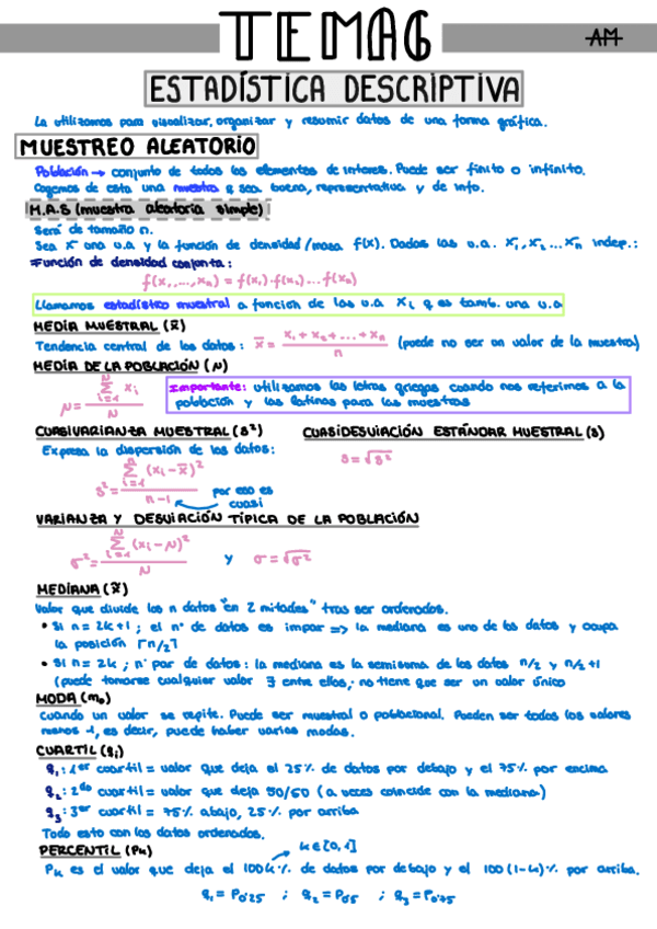 ESTD-Resumen-Tema-6-estd.-descriptiva-A4.pdf