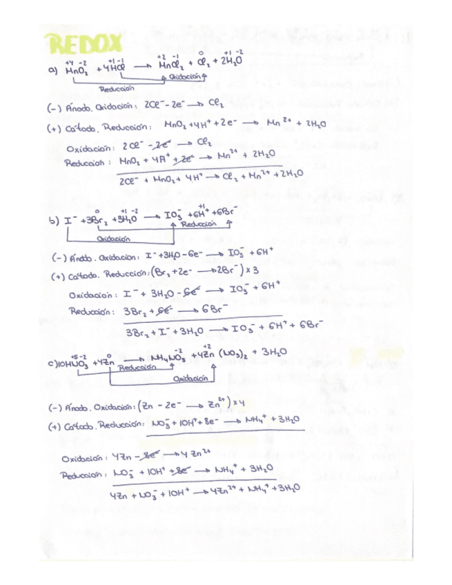 Ejercicios ajuste reacciones redox EVAU resueltos.pdf
