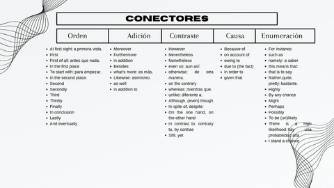 Conectores.pdf