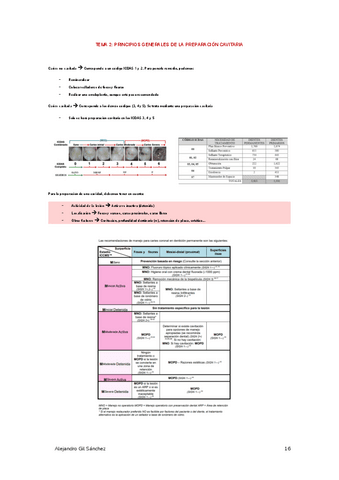 Tema-2-PTD2.pdf