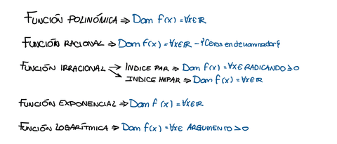 tipos-de-funciones.png