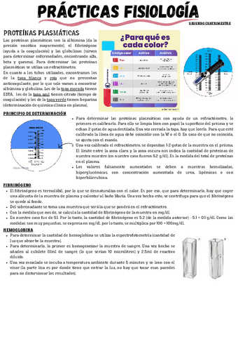 PRACTICAS-FISIOLOGIA-2-CUATRI.pdf