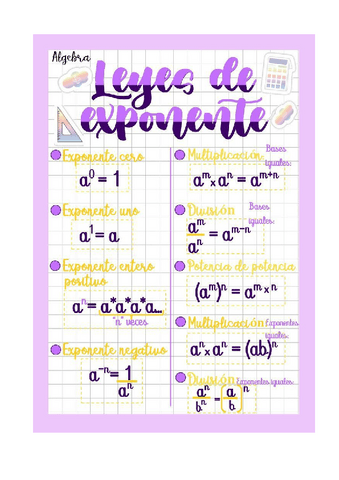 Leyes-de-exponente-ALGEBRA.pdf
