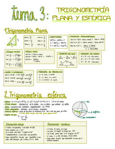 TEMA-3-ELEMENTOS.pdf