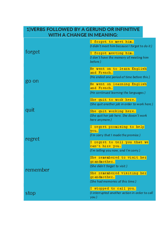 Verbs-with--ING-or-TO.pdf