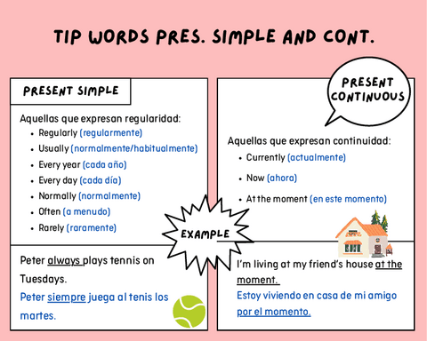 tip-words-pres.-simple-and-cont..pdf