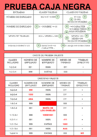Prueba-Caja-negra.drawio.pdf