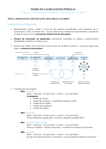 T4-Relaciones-Publicas.-Modelos-de-comunicacion-aplicables-a-las-RRPP.pdf