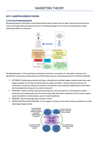 ALL-THEORY-ADEI-MARKETING.pdf