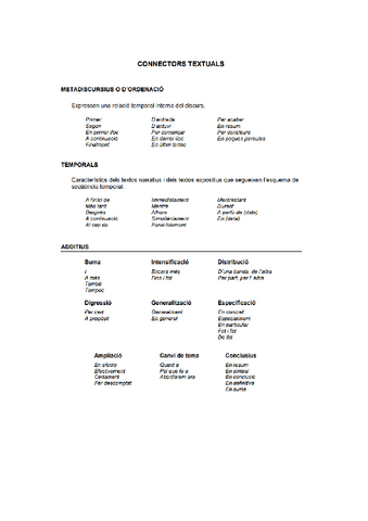 connectors-textuals.pdf