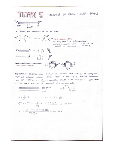 Tema-5-Tensiones-en-vigas.-Flexion-simple.pdf