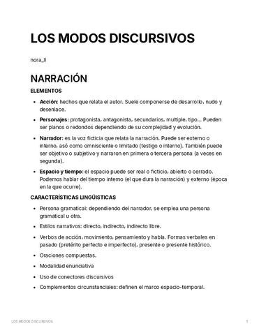 MODOS-DISCURSIVOS.pdf