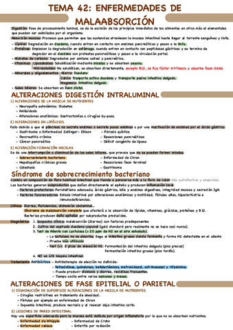 Tema-42-malaabsorcion.pdf