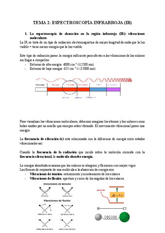 TEMA-2-ESPECTROSCOPIA-INFRARROJA-IR.pdf