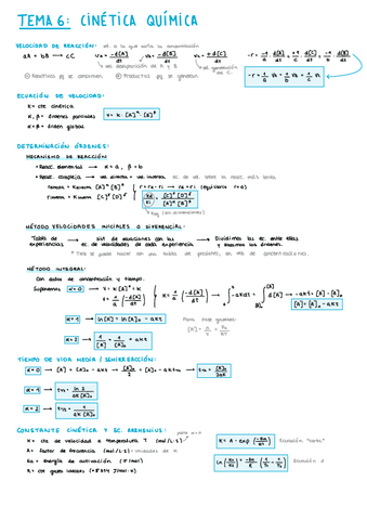 Formulario-T6-Cinetica-Quimica.pdf