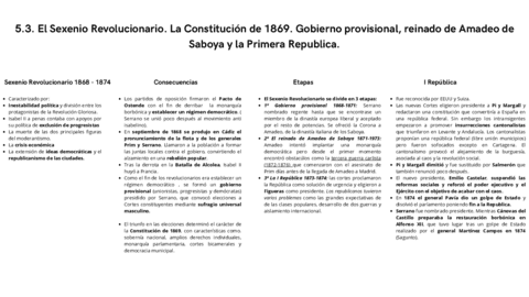 5.3.-El-Sexenio-Revolucionario.-La-Constitucion-de-1869.-Gobierno-provisional-reinado-de-Amadeo ...