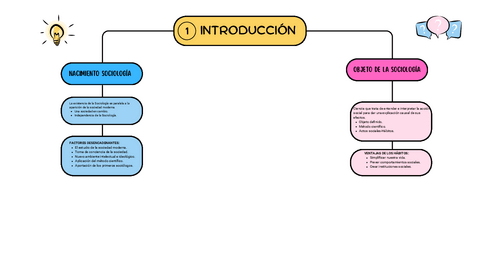 EDUCACION-ESQUEMA-ESTUDIO-TEMA-1.pdf