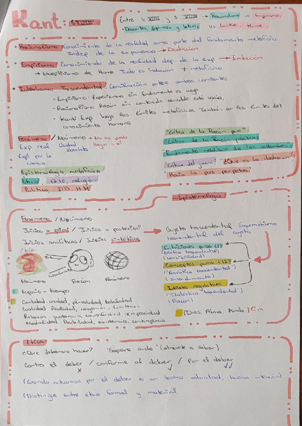 Kant esquema resumen.pdf