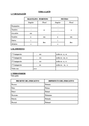 Verbo-poder--infinito-.pdf