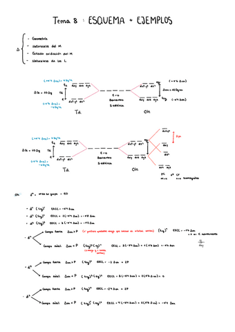 ejercicios-y-esquema-tema-8.pdf