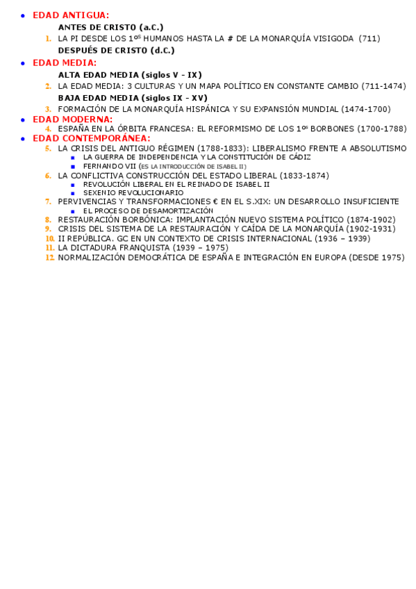 1. Sucesos históricos en España por años RESUMEN (cronología).pdf