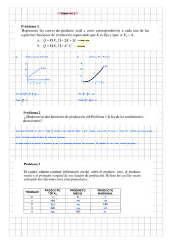 Ejercicios-tema-1-micro-resueltos.pdf