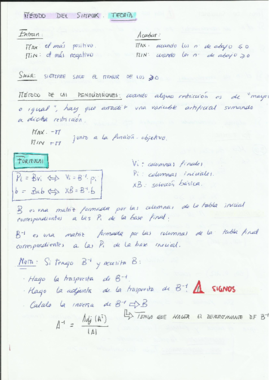 MÉTODO DEL SIMPLEX.pdf