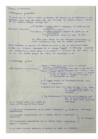 Resumen-Platon-Historia-de-la-filosofia-2obach.pdf