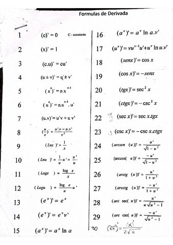 Formulas-de-derivadas.pdf