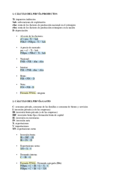 formulas PIB tema 5.pdf