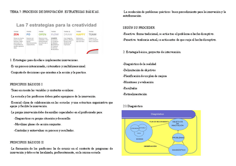 RESUMEN-TEMA-7.-PROCESOS-DE-INNOVACION.-ESTRATEGIAS-BASICAS..pdf